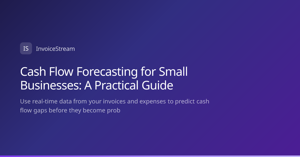 Cash Flow Forecasting for Small Businesses: A Practical Guide ...